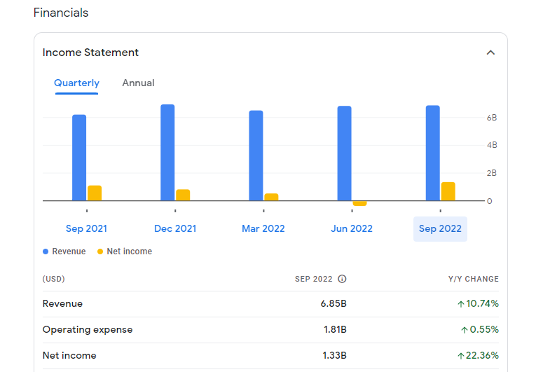PayPal’s Q4 report and decent outlook checks out, sending shares ...